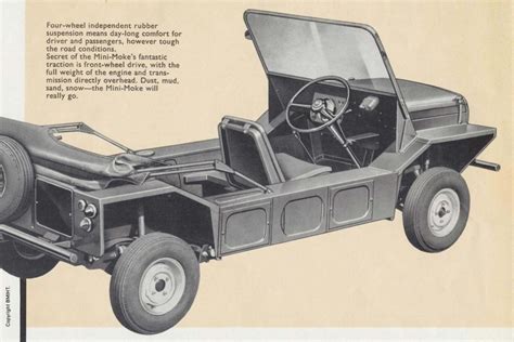 Mini Moke