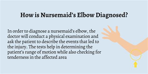 What Is Nursemaids Elbow First Aid For Free