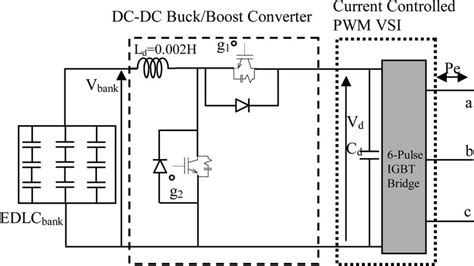 Schematic Diagram Of Ecs Download Scientific Diagram