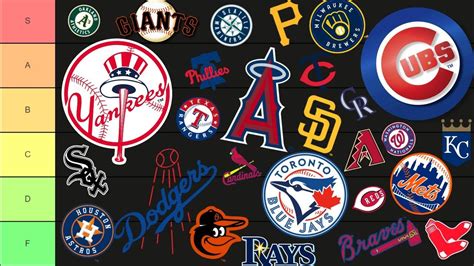 Mlb Teams Wallpapers 4k Hd Backgrounds On Wallpaperbat