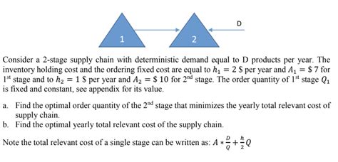Solved Consider A 2 Stage Supply Chain With Deterministic
