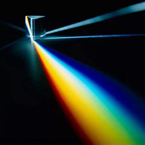 Rainbow Optical Glass Prism Triangular Precision O Vicedeal
