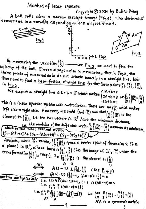 Method Of Least Squares Math Notes By Buliao Wang
