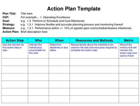 29 Perfect Business Action Plan Examples PDF WORD Day To Day Email