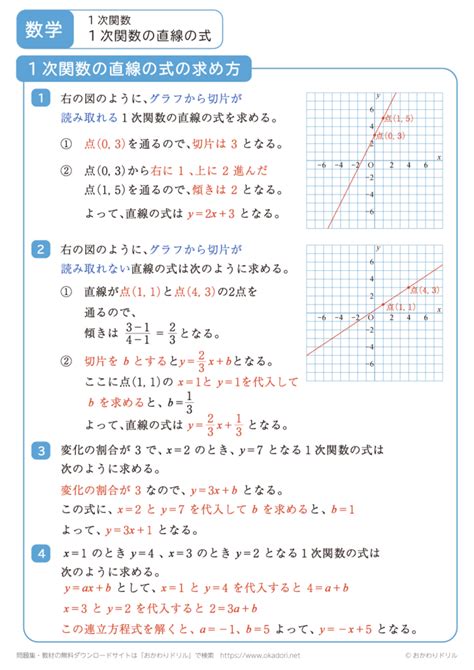 中学2年生｜数学｜1次関数の直線の式｜無料問題プリント おかわりドリル