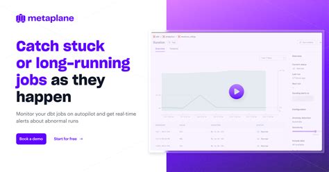 Dbt Job Monitoring Metaplane