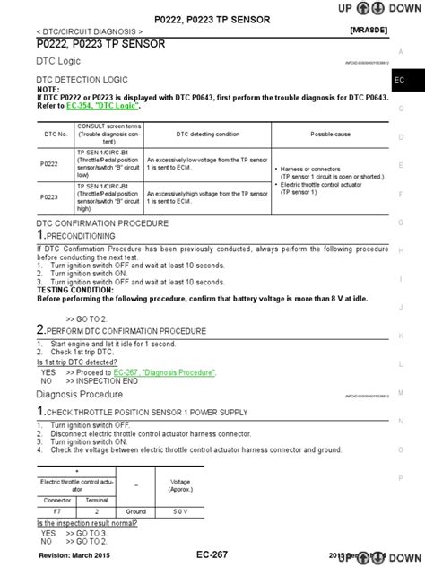 P0222 P0223 Tp Sensor Dtc Logic Pdf Throttle Ignition System