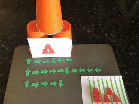 Coding Unplugged My Robotic Friends Activity Perkins School For The