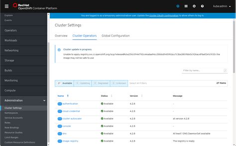 openshift build integrity during install and upgrade secure software