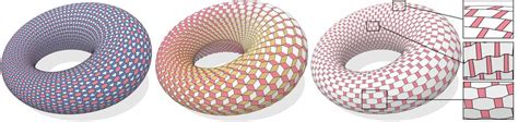 Semi Regular Patterns On A Dupin Cyclide Left A 3 4 6 4 Pattern
