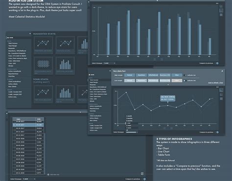 Ui Statistics Module Design On Behance