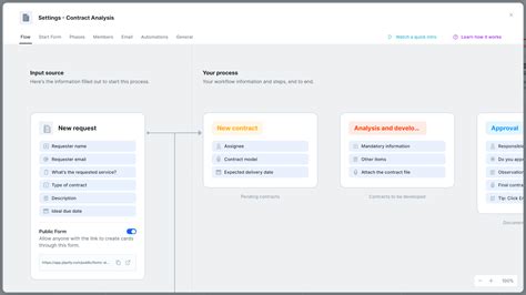 Business Contract Analysis Pipefy
