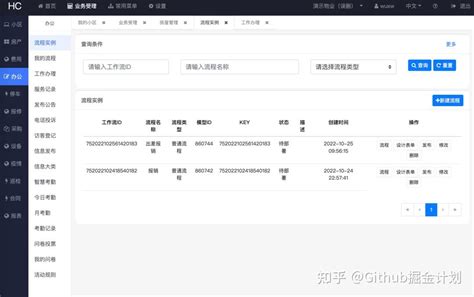 推荐一个开源物业管理系统，功能多全面！私活必备！ 知乎