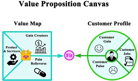 Unveiling The Value Proposition Of New Builds In Erie County A