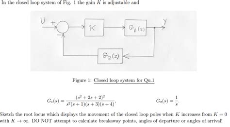 Solved In The Closed Loop System Of Fig The Gain K Is Chegg