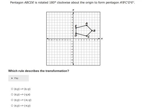 Pentagon A B C D E Is Rotated Clockwise About The Origin To Form Pentagon A B C D