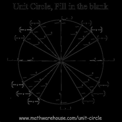 50 Trigonometry Unit Circle Worksheet Answers Chessmuseum Template Library