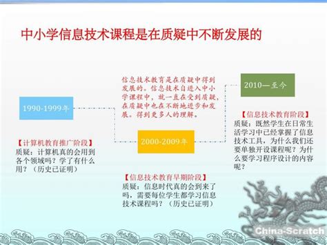 初中信息技术课标解读scratch少儿编程网