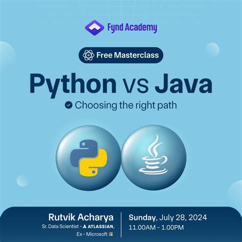 Fyndacademy Webdevelopment Python Pythonprogramming Java