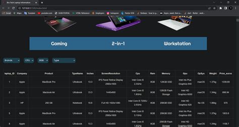 github gokulnath20 webapp project freelance