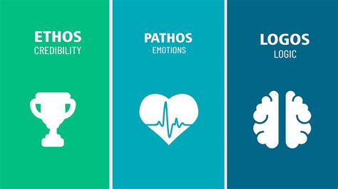 Examples Of Pathos In Magazines