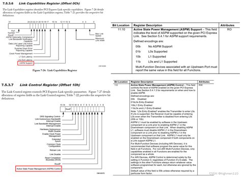 【pcie体系结构十六】pcie电源管理之aspm pcie aspm csdn博客