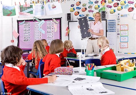 Classroom уроки