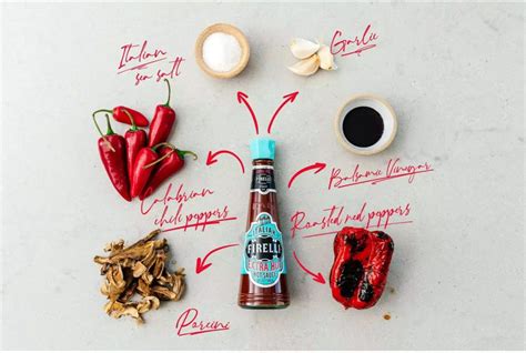 Firelli Italian Extra Hot Sauce Chili Lovers