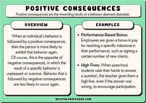 Positive Consequences Psychology 10 Examples And Definition