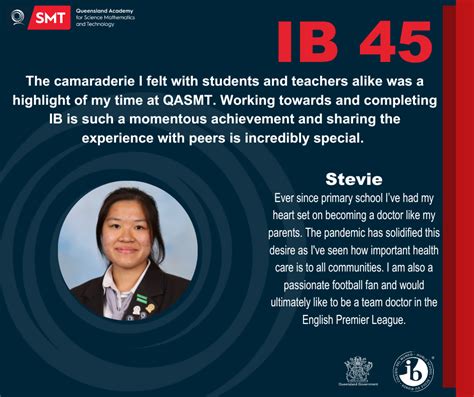 Queensland Academy For Science Mathematics And Technology