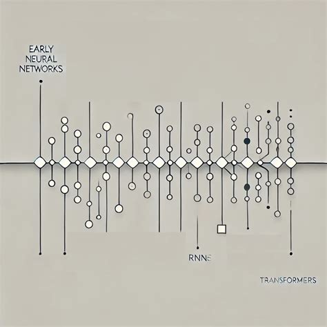 distributed model training a beginner s guide to the basics by isana medium