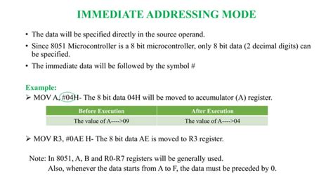 Addressing Modes Of 8051 Pptx Data Storage And Warehousing Computing