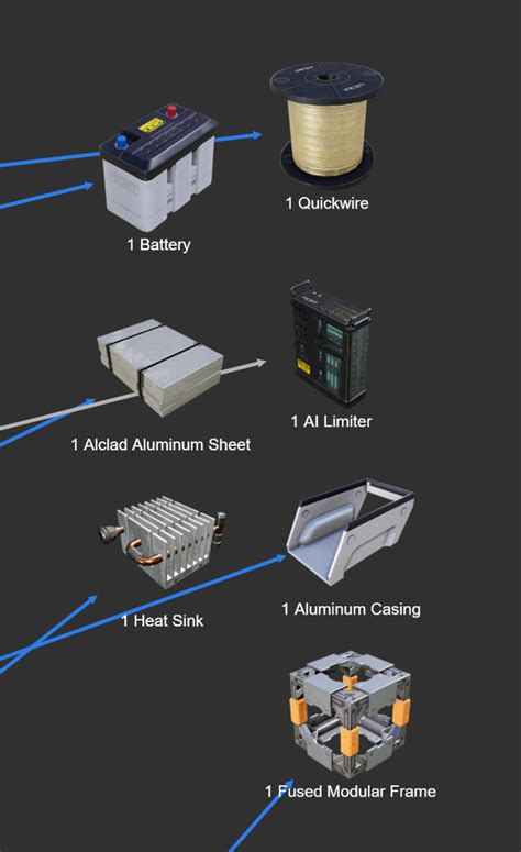 Still Todo Issue Samsmithnz Satisfactoryplanning Github