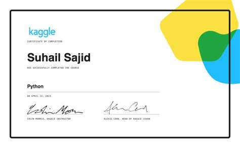 suhail sajid on linkedin i ve completed the python course on kaggle