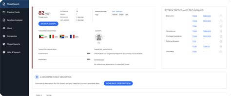 Bitdefender Operational Threat Intelligence