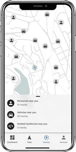 Zeliot Mobility Platform And Automotive Software