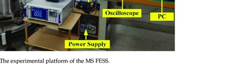Main Parameter Specification Of The Ms Download Scientific Diagram