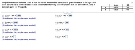Solved Independent Random Variables X And Y Have The Means Chegg