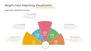 Stages Of Pie Chart Illustrated In Infographic PowerPoint Template