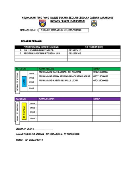 Kejohanan Ping Pong Majlis Sukan Sekolah Sekolah Daerah Maran 2019 Pdf