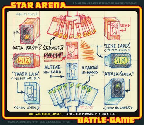 modems explained star arena games