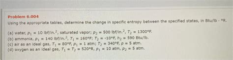 Solved Problem 6.004 Using the appropriate tables, determine | Chegg.com