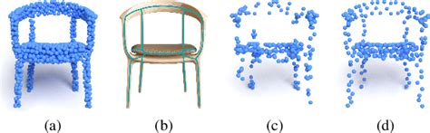 Table 1 From Learnable Skeleton Aware 3d Point Cloud Sampling
