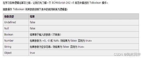 【javascript】案例1：使用js完成注册页面校验js注册登录页面验证 Csdn博客