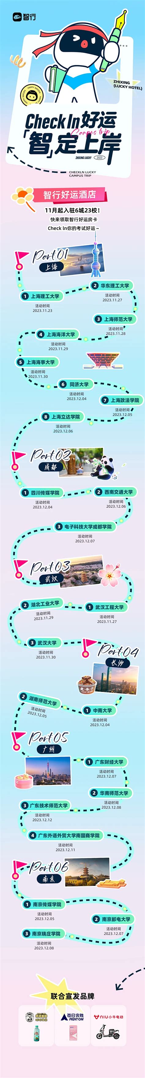 长图文 推文 学校 路线图 城市 智行 学习 奋斗 考研 名校 花瓣网 长图文 推文 学校 路线图 城市 智行 学习 奋斗 考研 名校 花瓣网