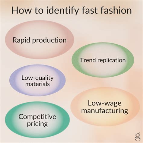 What Is Fast Fashion Our Sustainability Editor Explains The Good Trade