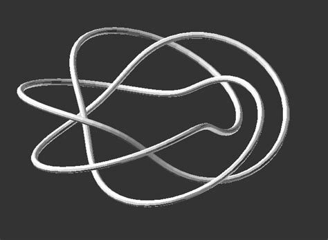 Functional Programming How Do I Pass A Function As A Parameter To An