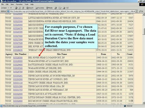 Ppt Load Duration Curves Spreadsheet And Powerpoint Tutorial Powerpoint Presentation Id280545