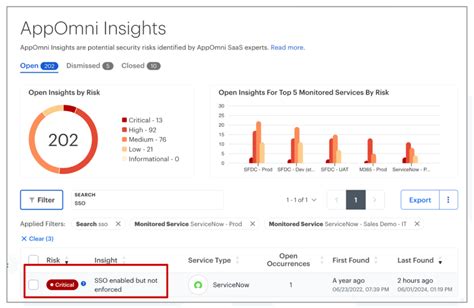 Secure Your Saas Environments Snowflake And Servicenow Appomni