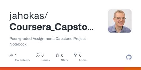 Github Jahokascourseracapstone Peer Graded Assignment Capstone Project Notebook